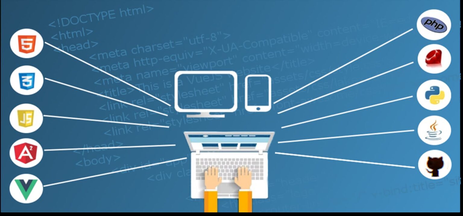 Choosing a Technology Stack for Web Application Development - 10B@sic Choosing a Technology Stack for Web Application Development - 10B@sic
